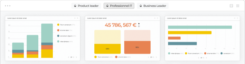 Executive Reporting: Definition, Benefits, and Best Practices